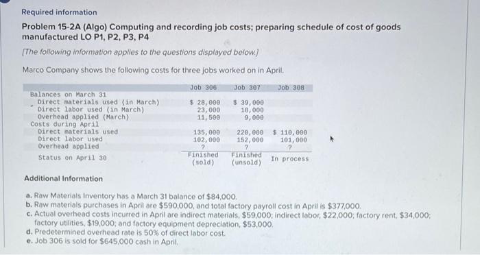 Solved Required information Problem 15-2A (Algo) Computing | Chegg.com