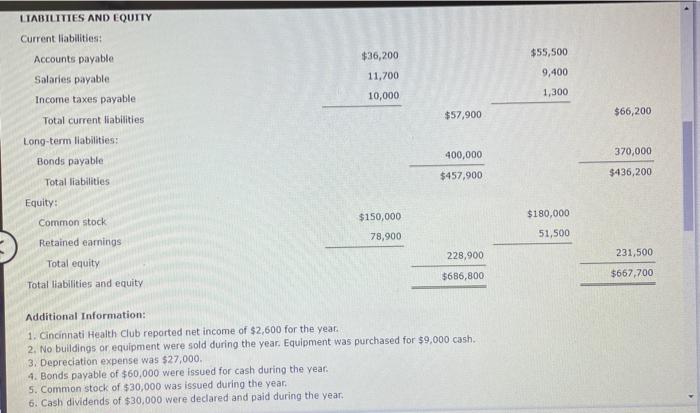 Solved (Appendix 118) Using a Spreadsheet to Prepare a | Chegg.com