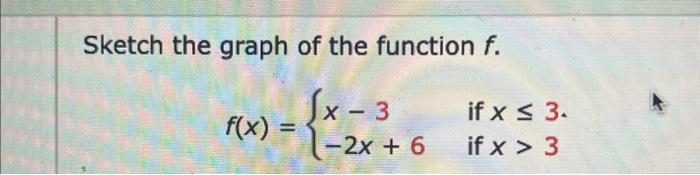 Solved Sketch the graph of the function f. f(x)={x−3−2x+6 if | Chegg.com