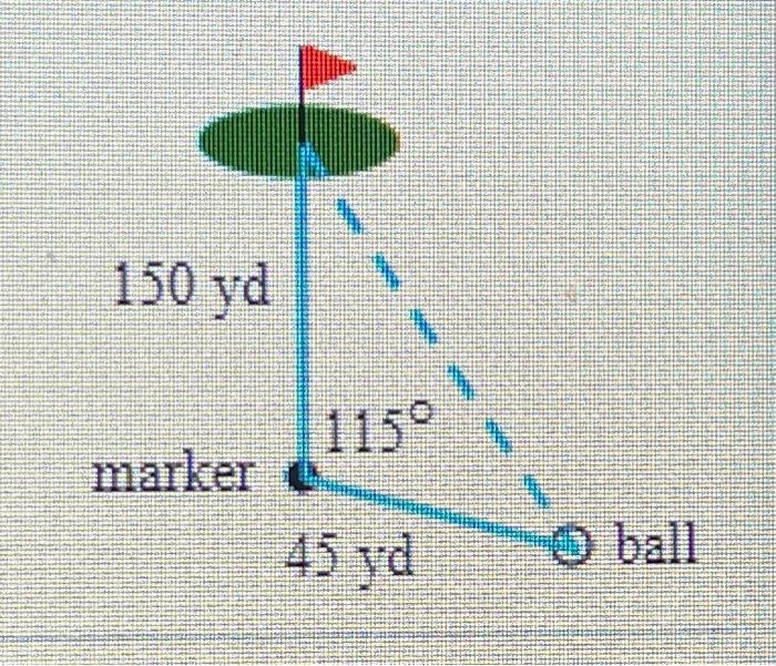 Solved A golfer hits an errant tee shot that lands in the | Chegg.com