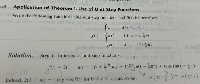 Solved unit step function prob.I don't understand the part | Chegg.com
