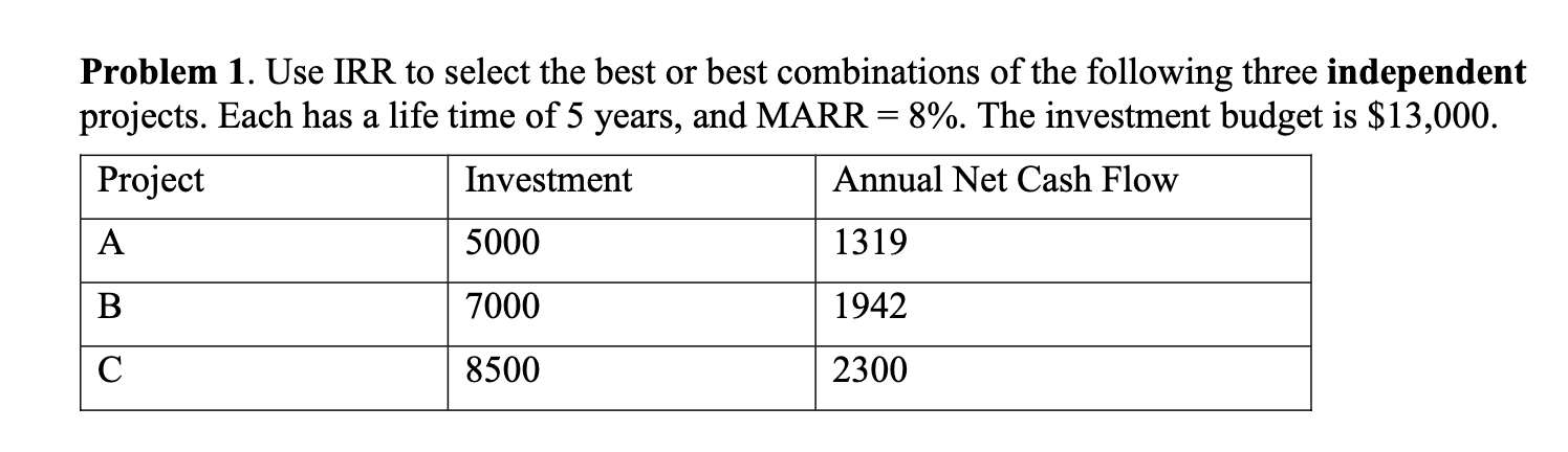 Solved Problem 1. ﻿Use IRR to select the best or best | Chegg.com