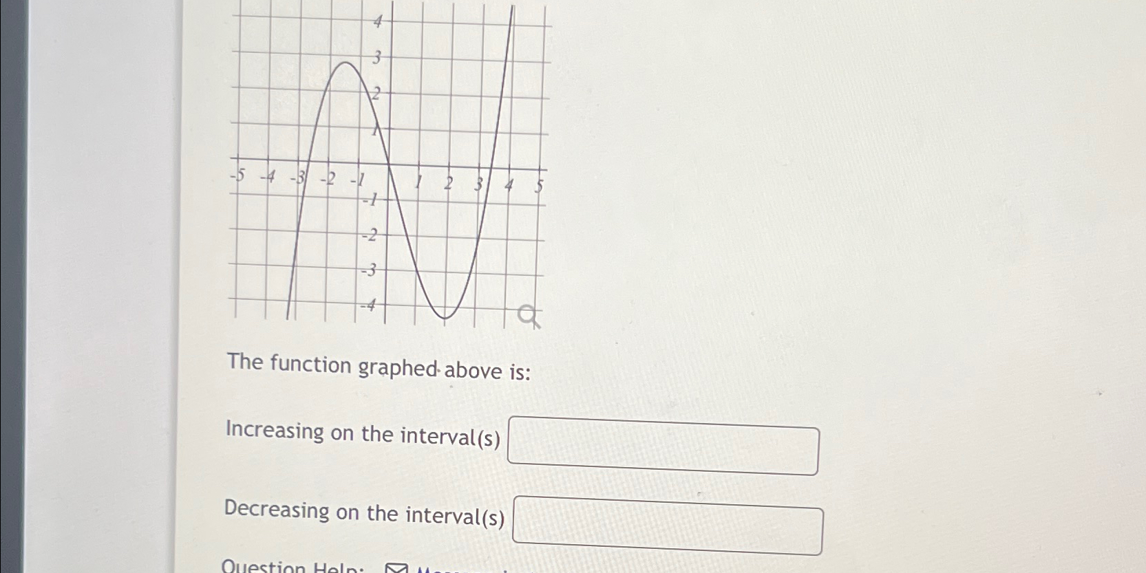 Solved The function graphed above is:Increasing on the | Chegg.com