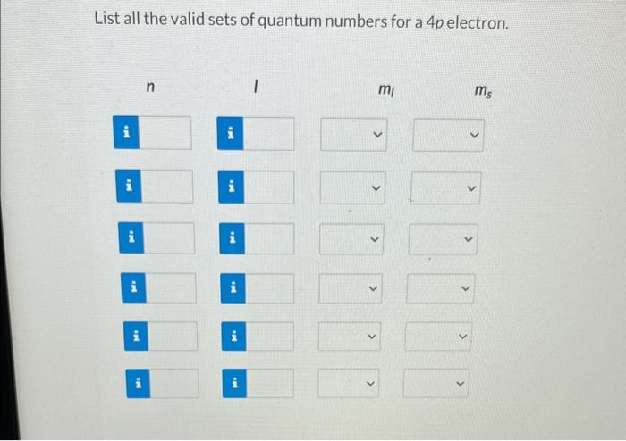 Solved List all the valid sets of quantum numbers for a 4p | Chegg.com