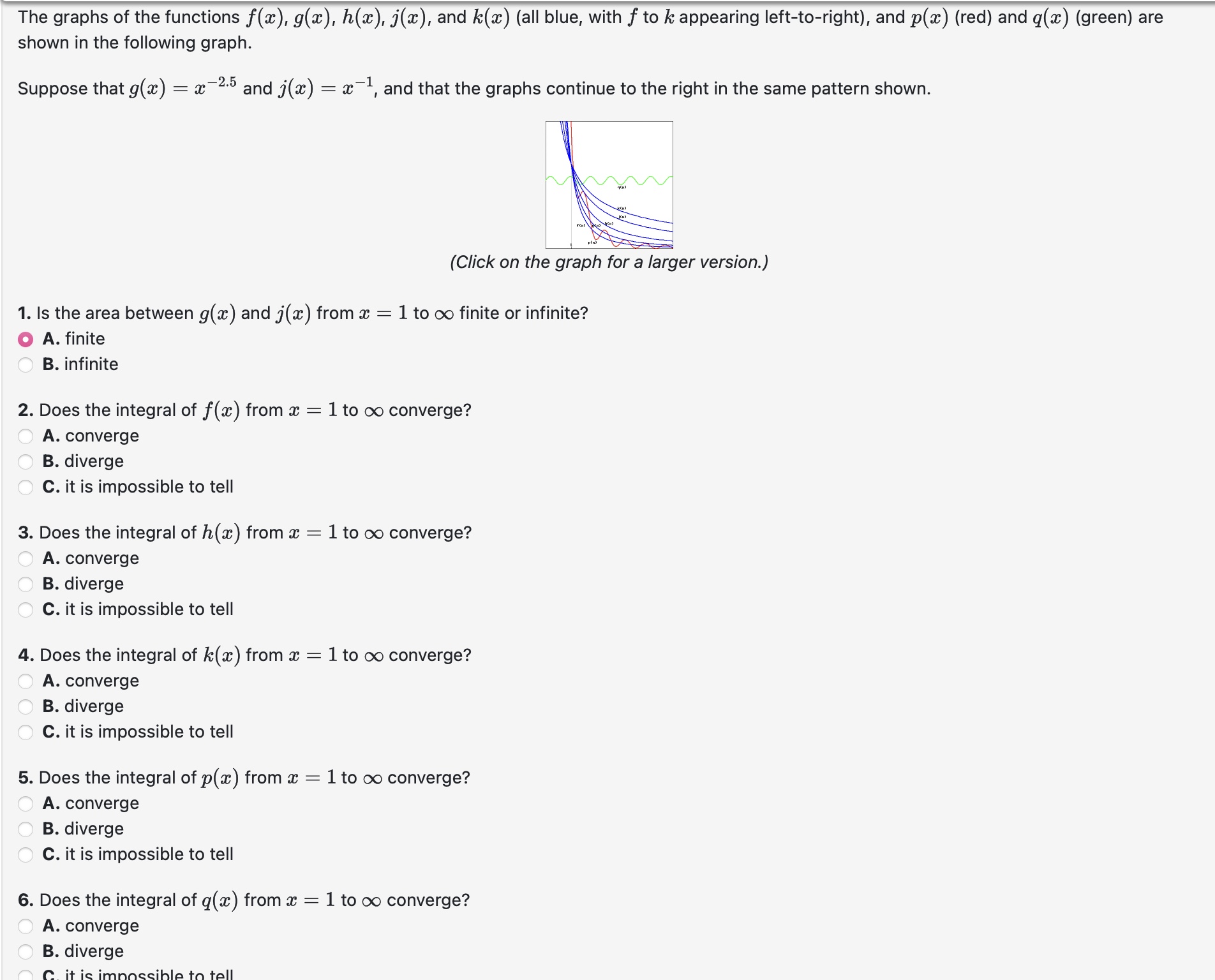 The graphs of the functions f(x),g(x),h(x),j(x), ﻿and | Chegg.com