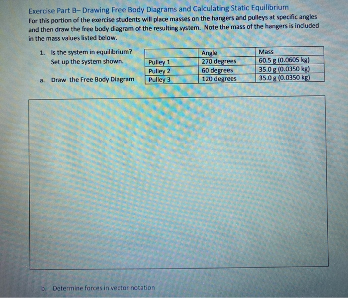 Exercise Part B - Setting up the Force Tables | Chegg.com