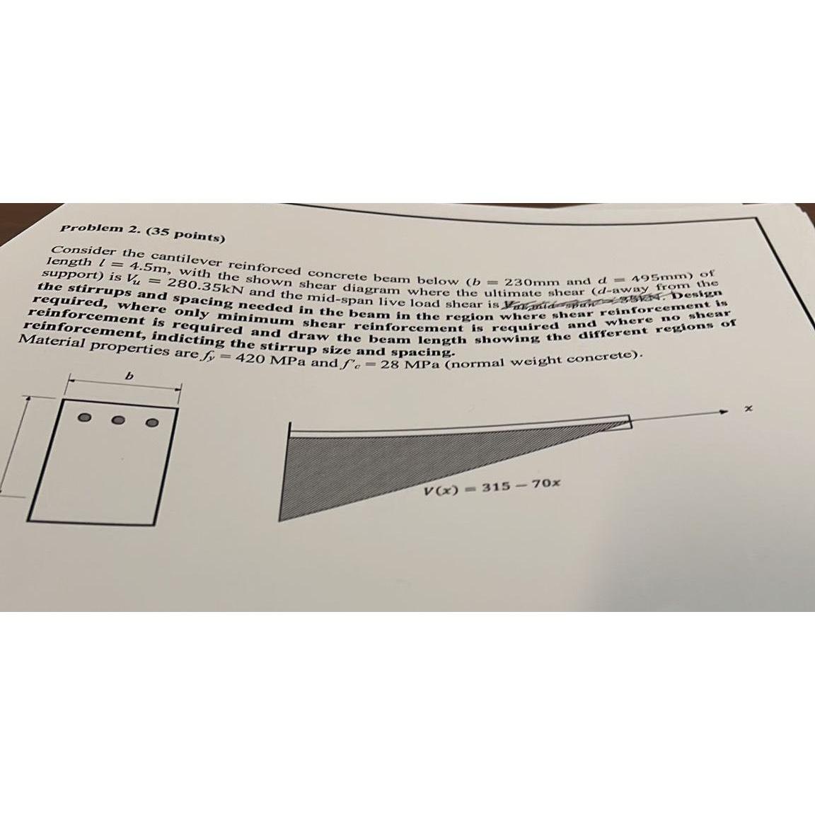 Solved consider the cantilover reinforced concrete beam | Chegg.com