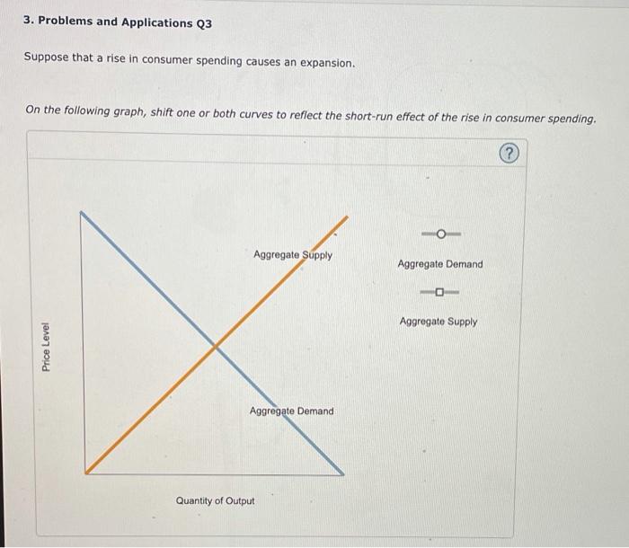 Solved 3. Problems and Applications Q3 Suppose that a rise | Chegg.com