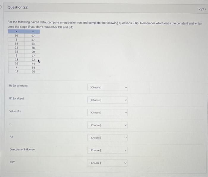 Solved For the following paired data, compute a regression | Chegg.com