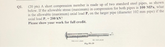 Solved Q1. (20 pts) A short compression member is made up of | Chegg.com