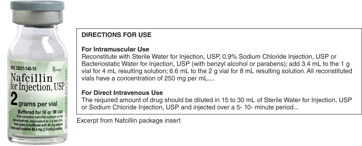 Solved The physician orders nafcillin 250 ﻿mg IM now. The | Chegg.com