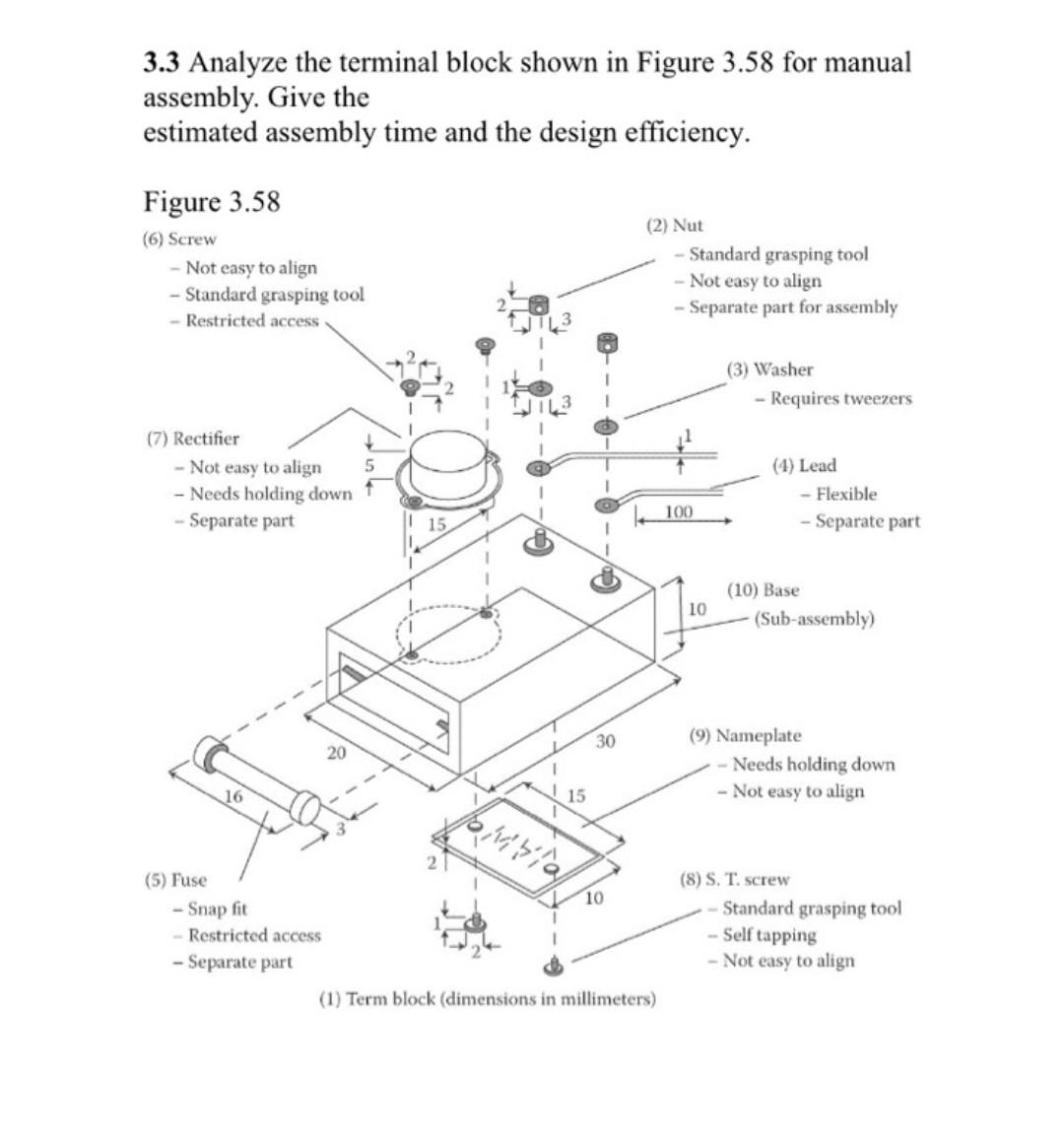 Solved 3.3 Analyze the terminal block shown in Figure 3.58 | Chegg.com