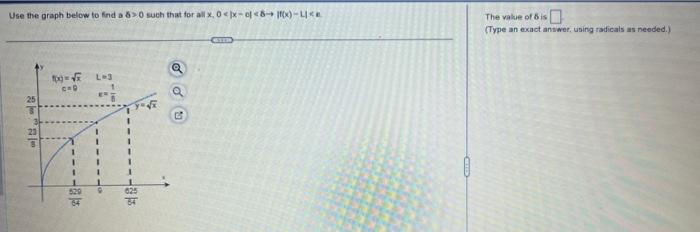 Solved δ>0 such that for all x,0