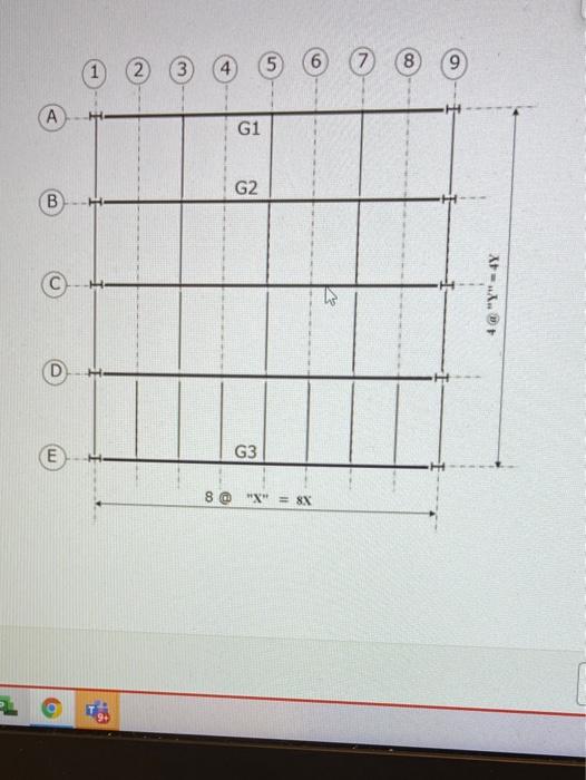 Solved Column B9 and Column E1 Total Factored Load by load | Chegg.com