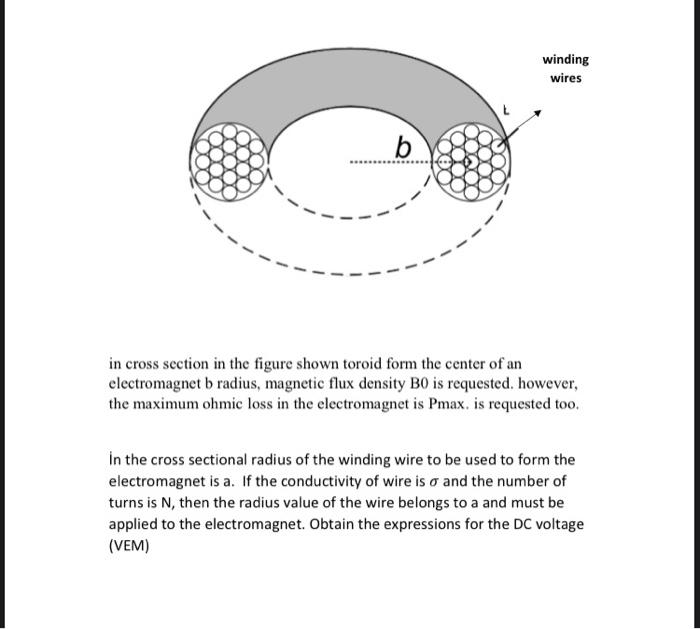Solved in cross section in the figure shown toroid form the | Chegg.com