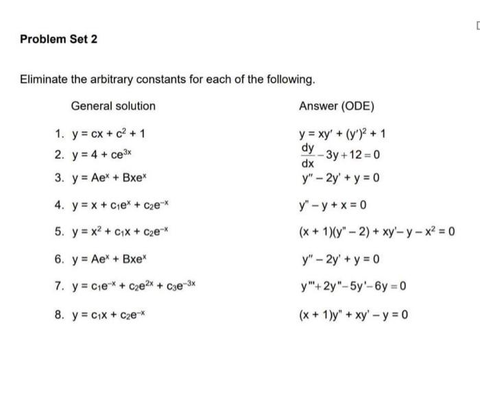 Solved Eliminate The Arbitrary Constants For Each Of The