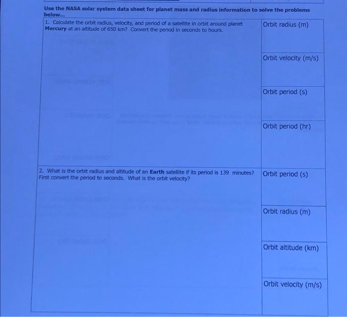 Solved Use the NASA solar system data sheet for planet mass | Chegg.com