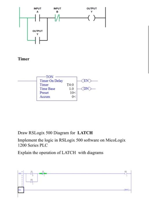 Solved INPUT INPUT OUTPUT 어 OUTPUT Timer -TON Timer On Delay | Chegg.com