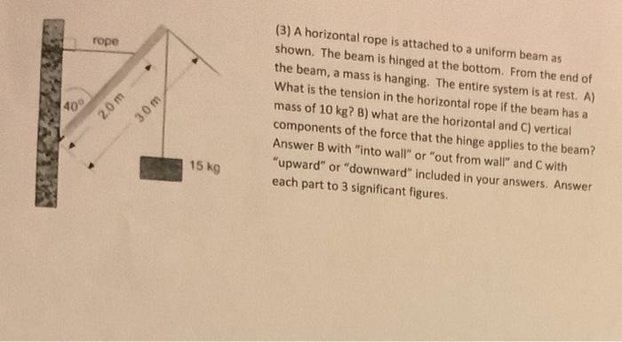 Solved rope 40° 30 m (3) A horizontal rope is attached to a | Chegg.com