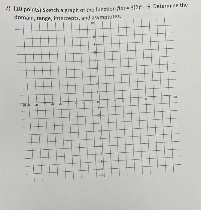 7) (10 points) Sketch a graph of the function | Chegg.com