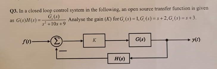 Solved In a closed loop control system in the following , an | Chegg.com