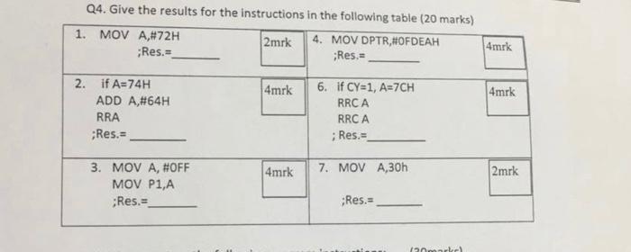 Solved handwriting step by step I will give you like if you | Chegg.com