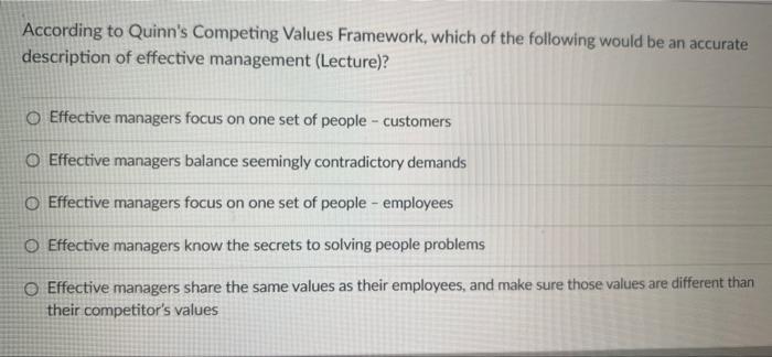 Solved According to Quinn's Competing Values Framework, | Chegg.com