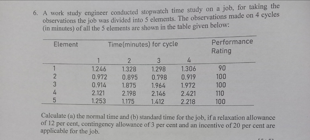 Solved A work study engineer conducted stopwatch time study | Chegg.com