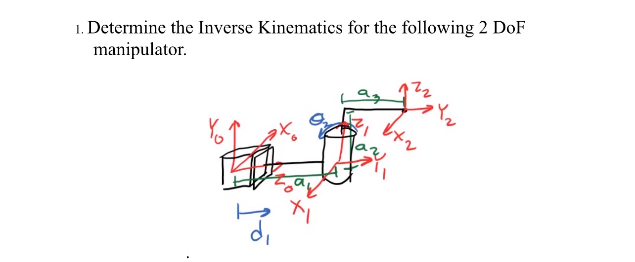 Solved Determine the Inverse Kinematics for the following | Chegg.com