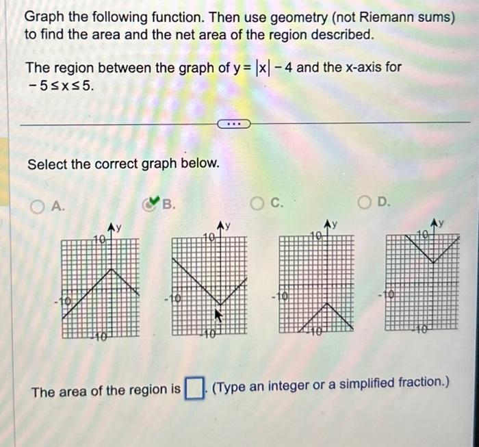 Solved Graph the following function. Then use geometry (not | Chegg.com