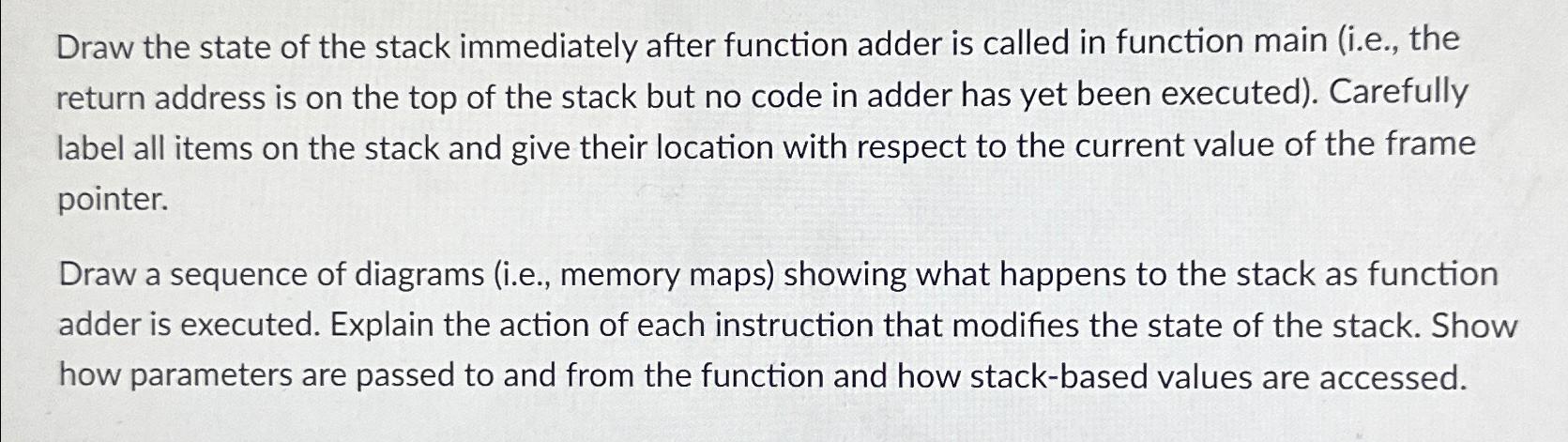 Solved Draw the state of the stack immediately after | Chegg.com