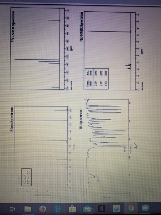 -2020_Expt1.pdf EXPERIMENT 1: SPECTROSCOPIC | Chegg.com