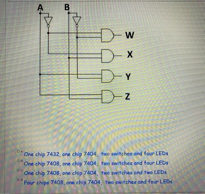 Solved B D-w Dex Dr D-2 a. ob One chip 7432, one chip 7404, | Chegg.com