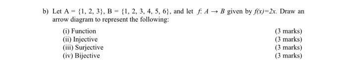 Solved b) Let A={1,2,3},B={1,2,3,4,5,6}, and let f:A→B given | Chegg.com