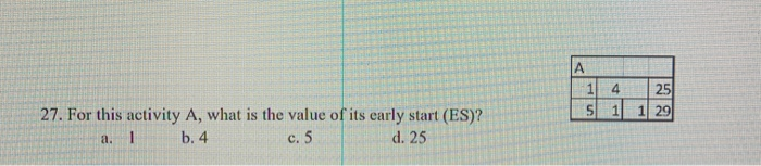 Solved 1 29 27. For this activity A, what is the value of | Chegg.com
