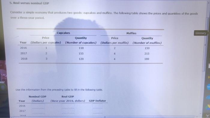 Solved 4. Measuring GDP The following table shows data on | Chegg.com