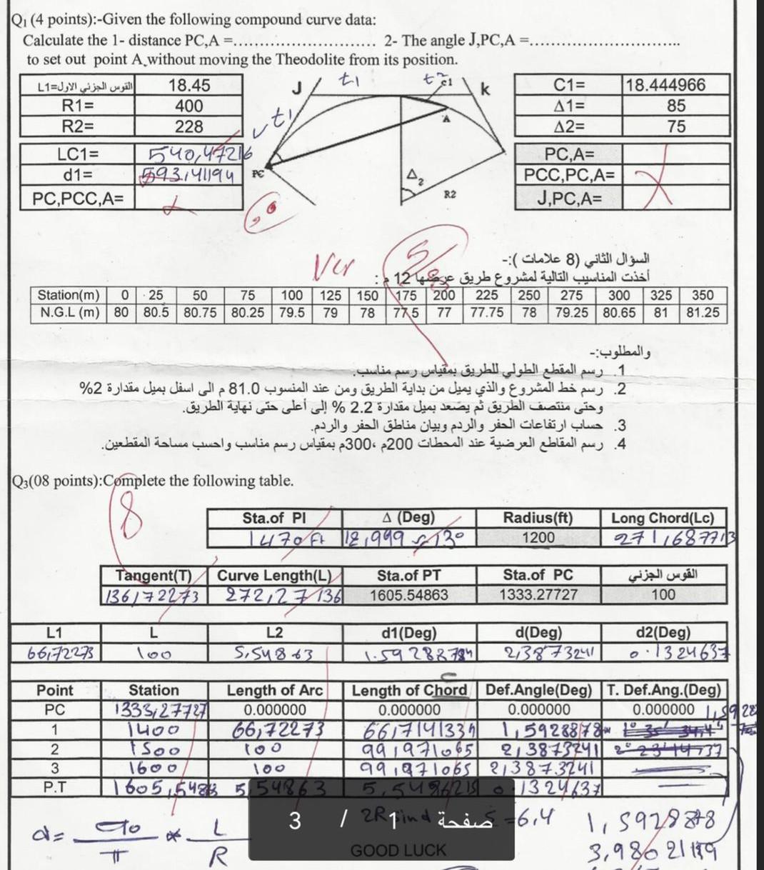 Solved Q1 (4 points):-Given the following compound curve | Chegg.com