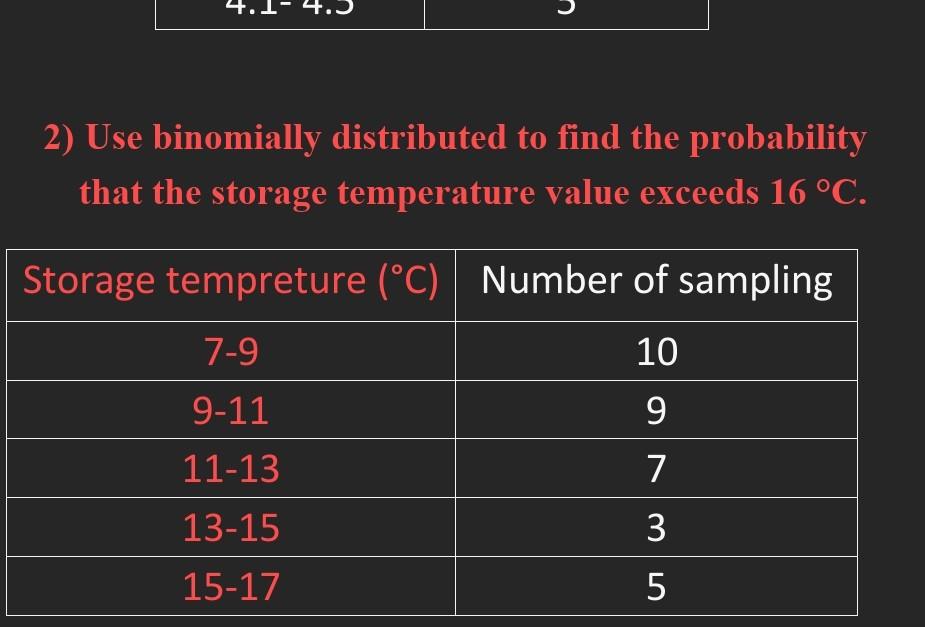 Solved 2) Use binomially distributed to find the probability | Chegg.com