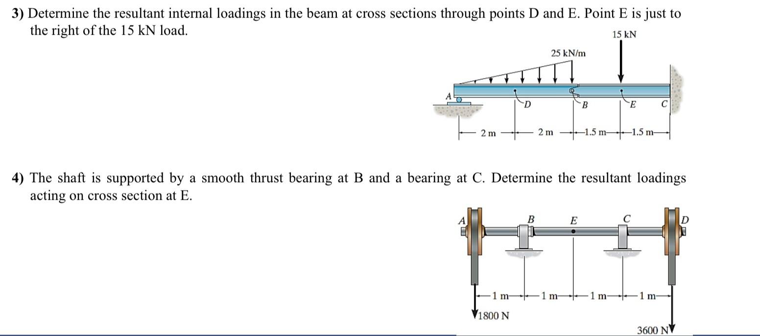 Solved Determine the resultant internal loadings acting on | Chegg.com
