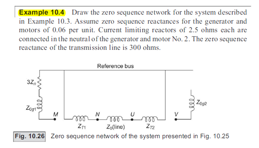 Solved Example 10.4 ﻿Draw the zero sequence network for the | Chegg.com
