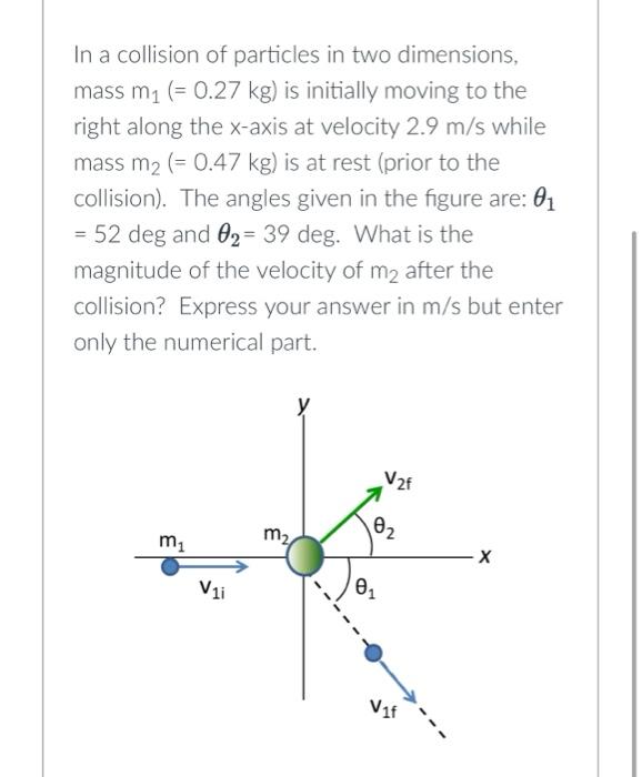 Solved In a collision of particles in two dimensions, mass | Chegg.com