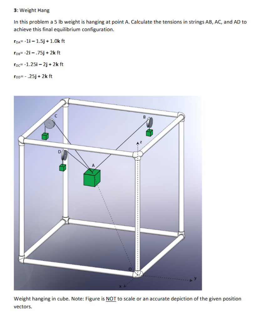 3: Weight HangIn ﻿this problem a 5 lb ﻿weight is | Chegg.com