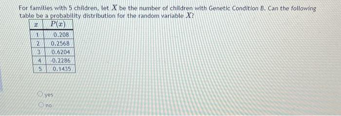 Solved For families with 5 children, let X be the number of | Chegg.com