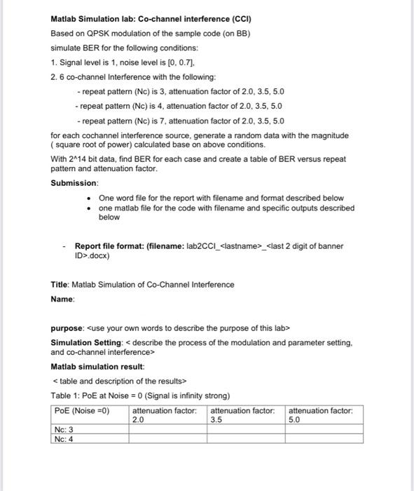 Solved Matlab Simulation lab: Co-channel interference (CCI) | Chegg.com