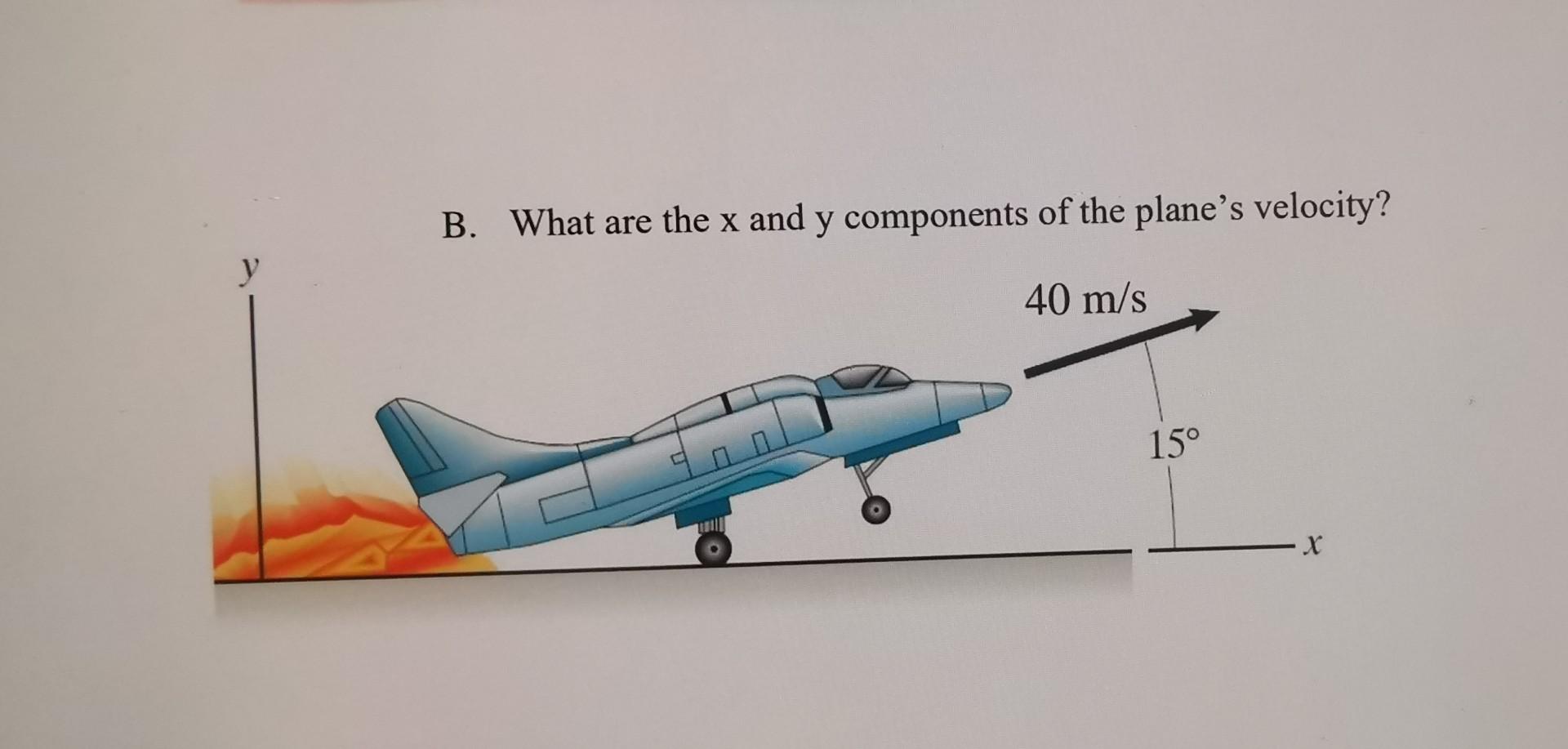 Solved B. What are the x and y components of the plane's | Chegg.com