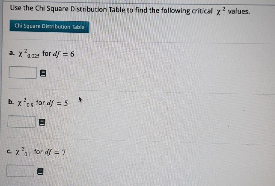 Solved Use the Chi Square Distribution Table to find the | Chegg.com