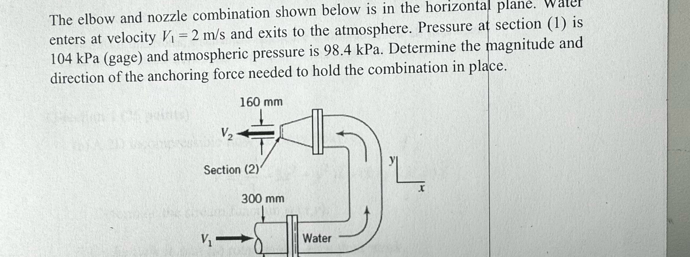 Solved The elbow and nozzle combination shown below is in | Chegg.com
