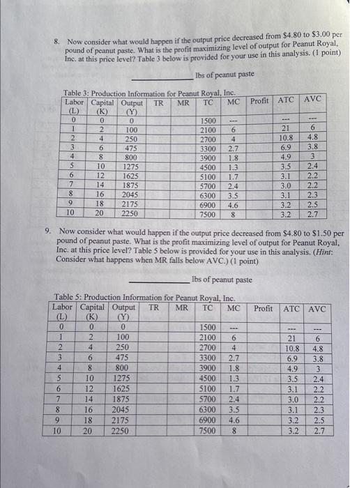 Fill in all the blanks in Table 1 using the | Chegg.com