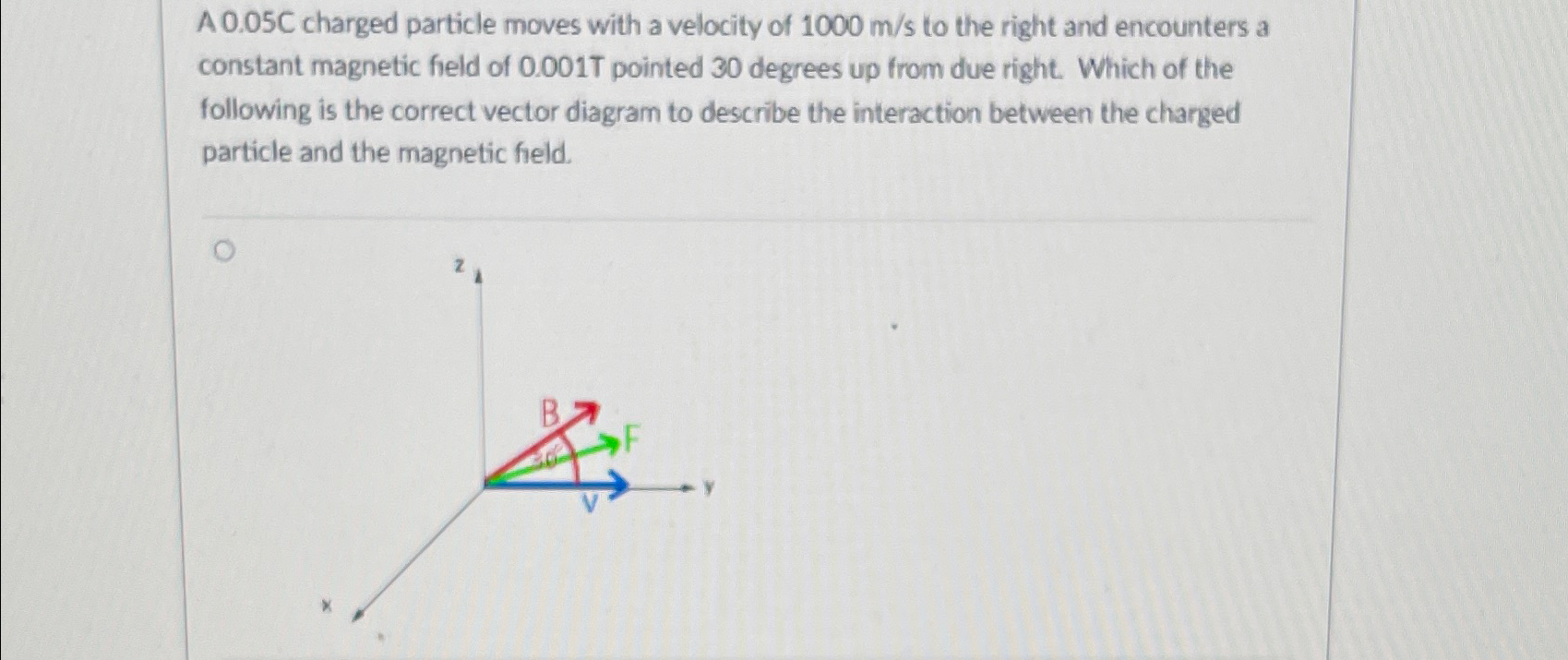 Solved A 0.05C ﻿charged particle moves with a velocity of | Chegg.com