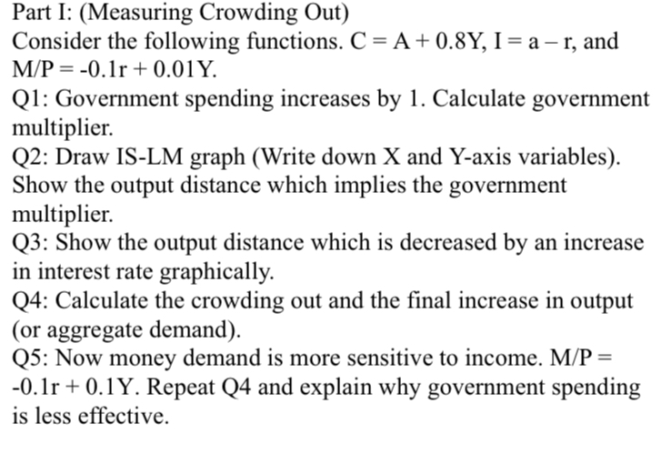 Solved Part I: (Measuring Crowding Out)Consider the | Chegg.com